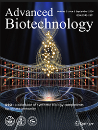 Cover Gallery | Advanced Biotechnology