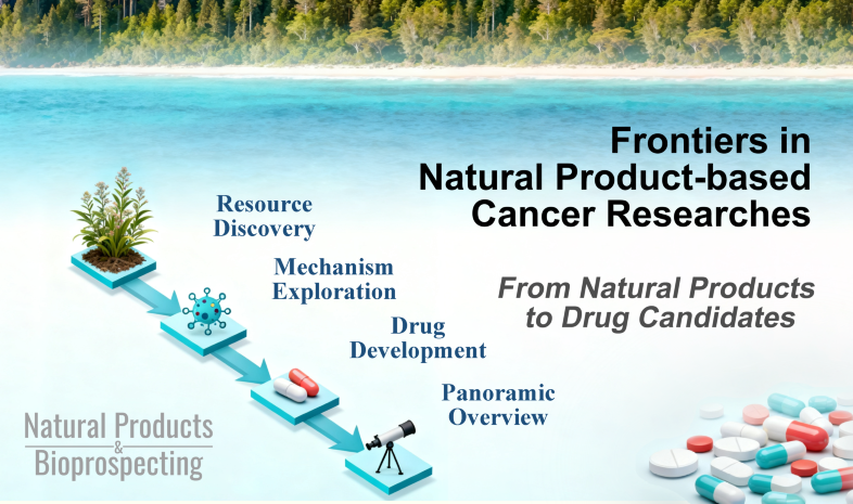 Collection: Frontiers in Natural Product-based Cancer Researches: From ...
