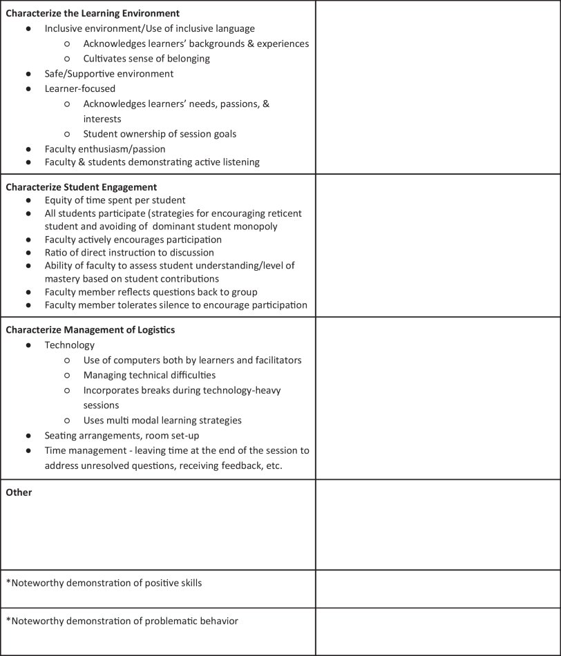 Peer Observation and Feedback for Small Group Facilitators in Medical ...