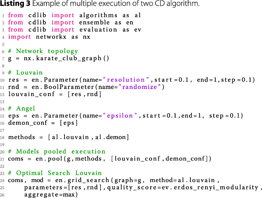 CDLIB : a python library to extract, compare and evaluate communities from complex networks ...