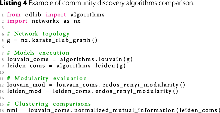 CDLIB : a python library to extract, compare and evaluate communities from complex networks ...