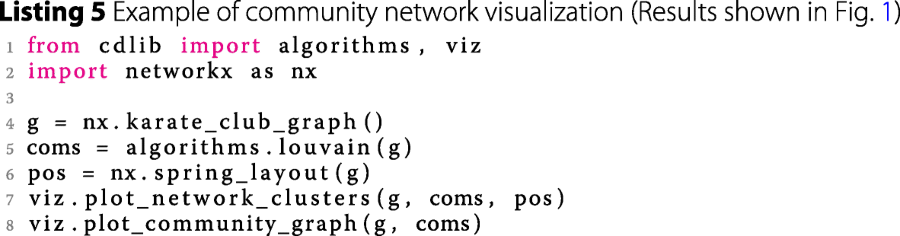 CDLIB : a python library to extract, compare and evaluate communities from complex networks ...