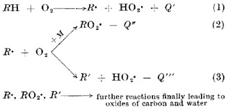 Gas Phase Oxidation of Hydrocarbons: Endothermic Nature of the Initial ...