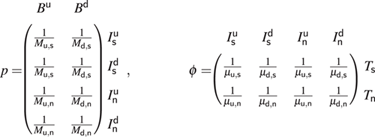 The effects of functional diversity on biomass production, variability ...