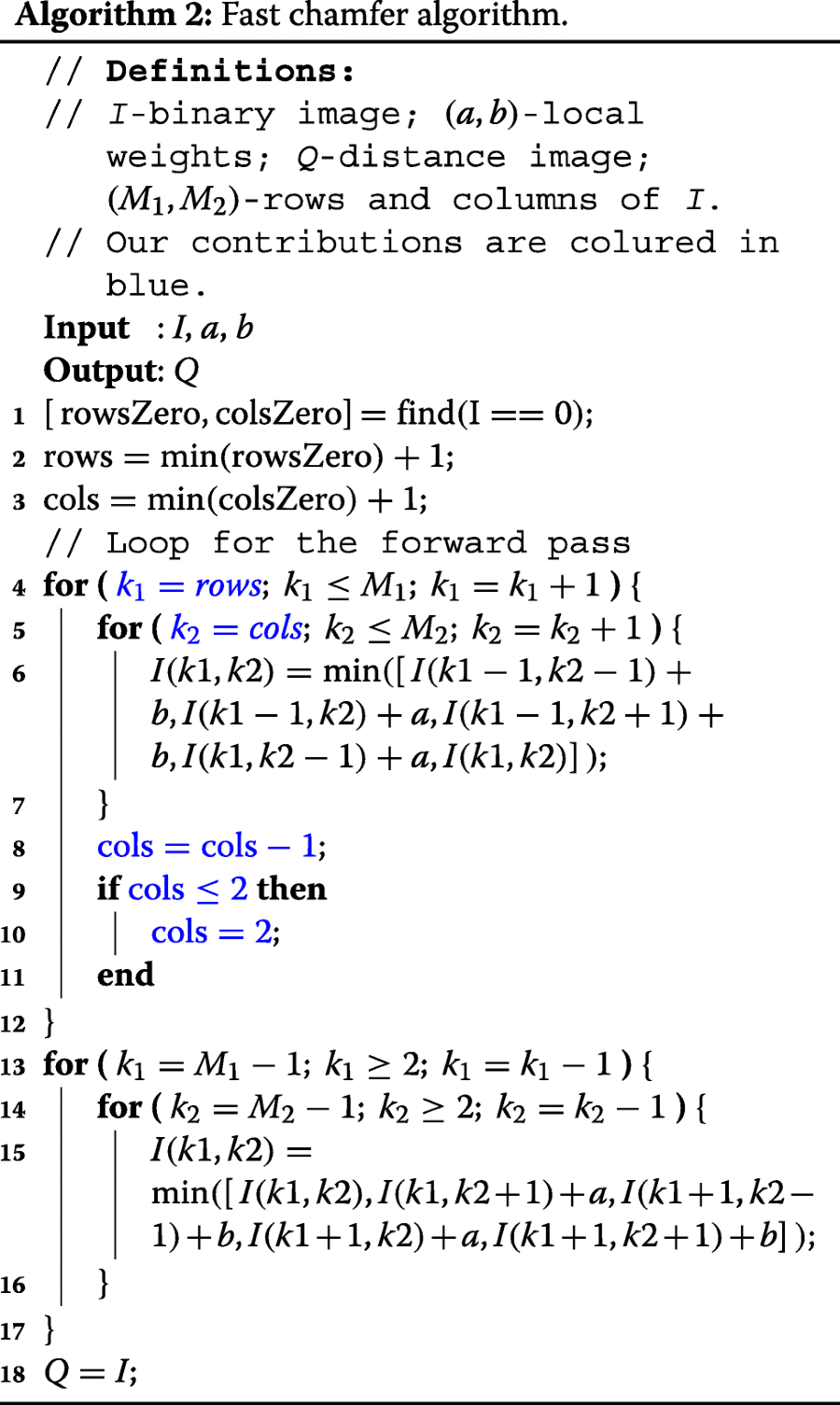 Optimum design of chamfer masks using symmetric mean absolute ...