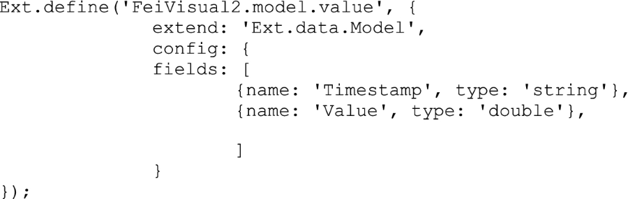 The design of an indirect method for the human presence monitoring in ...