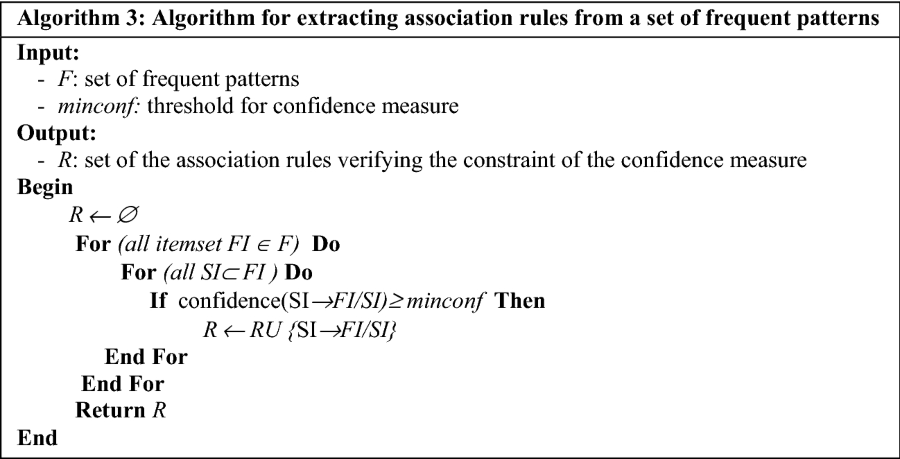 Data mining combined to the multicriteria decision analysis for the ...