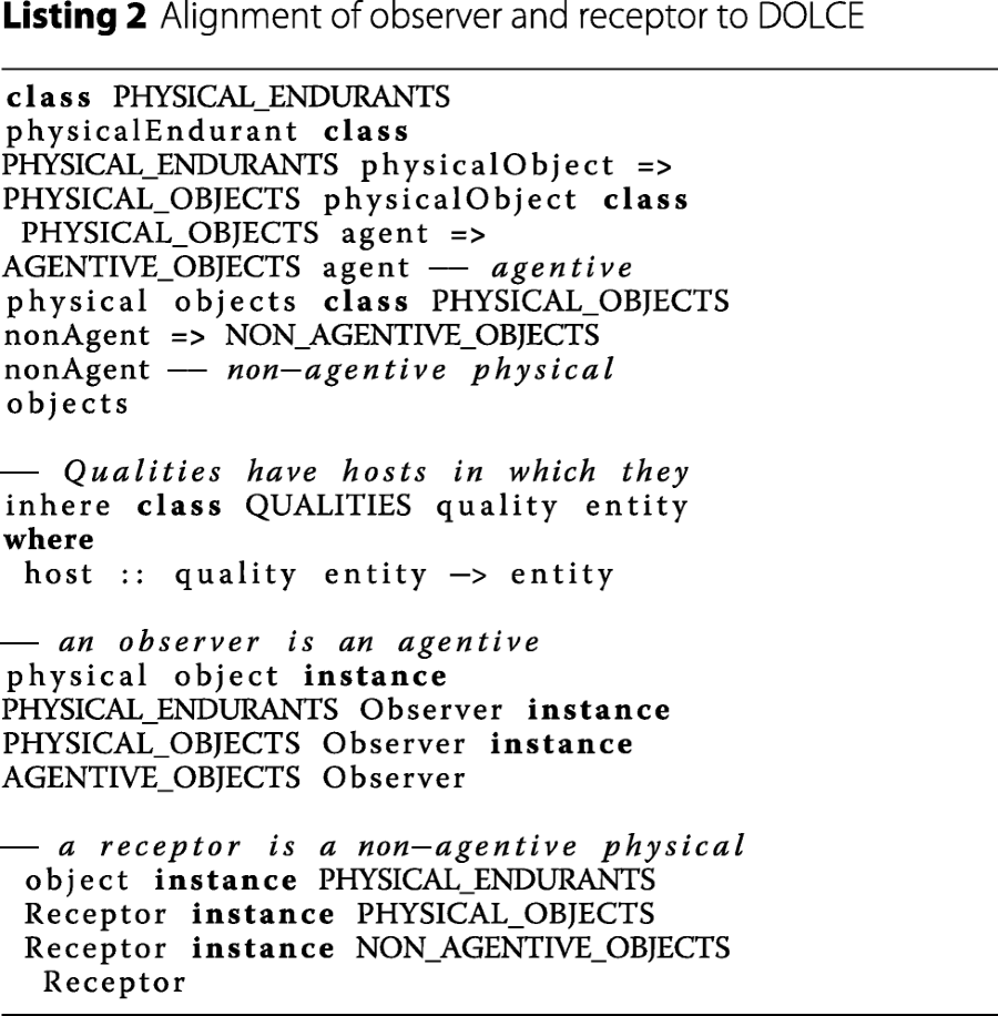 Spatial and temporal resolution of geographic information: an observation-based theory | Open ...