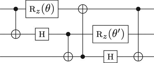 Automated optimization of large quantum circuits with continuous ...