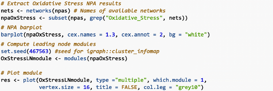 NPA : an R package for computing network perturbation amplitudes using ...