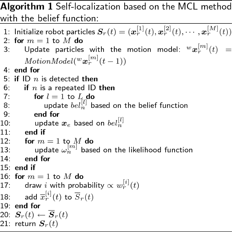 Indoor mobile robot self-localization based on a low-cost light system with a novel emitter ...