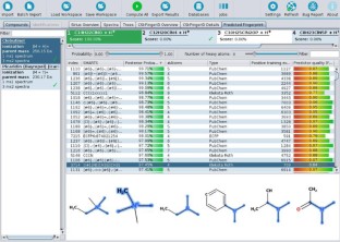 SIRIUS 4: a rapid tool for turning tandem mass spectra into metabolite ...