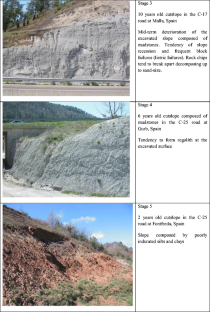 A textural classification of argillaceous rocks and their durability ...