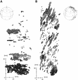 A three-dimensional classification for mathematical pore shape description in complex carbonate ...