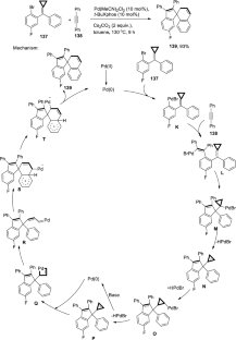 Recent synthetic strategies toward the synthesis of spirocyclic ...