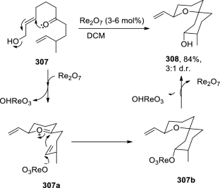 Recent synthetic strategies toward the synthesis of spirocyclic ...