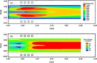 Numerical Analysis of Radio-Frequency Inductively Coupled Plasma ...