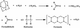 An insight into hexamethylenetetramine: a versatile reagent in organic ...