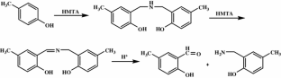 An insight into hexamethylenetetramine: a versatile reagent in organic ...