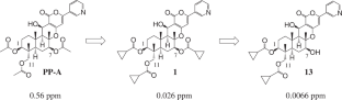 Synthesis and insecticidal efficacy of pyripyropene derivatives. Part ...