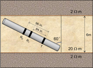 Study on Ultra-deep Azimuthal Electromagnetic Resistivity LWD Tool by ...