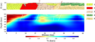 Shallow Crustal Structure of the Tanlu Fault Zone Near Chao Lake in ...