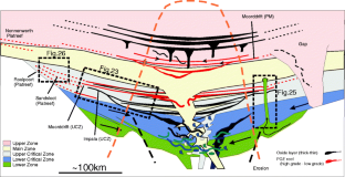 The Bushveld Complex, South Africa: formation of platinum–palladium ...