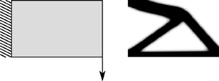 Efficient topology optimization in MATLAB using 88 lines of code | SpringerLink