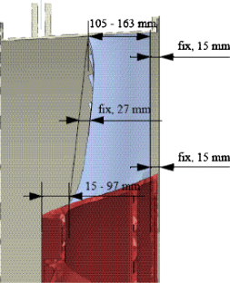 Aero-mechanical optimisation of a structural fan outlet guide vane ...