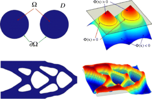 A survey of structural and multidisciplinary continuum topology optimization: post 2000 ...
