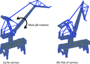 Structural design of a level-luffing crane through trajectory ...