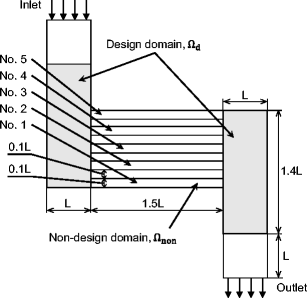 A level set-based topology optimization method for optimal manifold designs with flow uniformity ...
