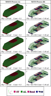 3D multi-material and multi-joint topology optimization with tooling accessibility constraints ...