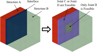 3D multi-material and multi-joint topology optimization with tooling accessibility constraints ...