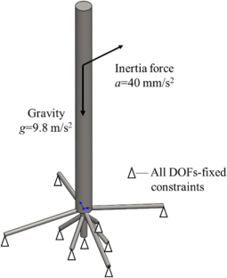 A lightweight bionic design for a scanner based on the 3D architecture ...