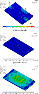 A lightweight bionic design for a scanner based on the 3D architecture ...