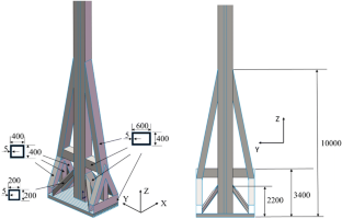 A lightweight bionic design for a scanner based on the 3D architecture ...