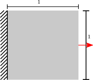 Level set topology and shape optimization by density methods using cut elements with length ...