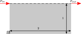 Level set topology and shape optimization by density methods using cut elements with length ...