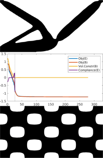 Level set topology and shape optimization by density methods using cut elements with length ...