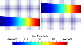 Level set topology and shape optimization by density methods using cut elements with length ...