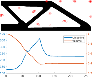 Level set topology and shape optimization by density methods using cut elements with length ...