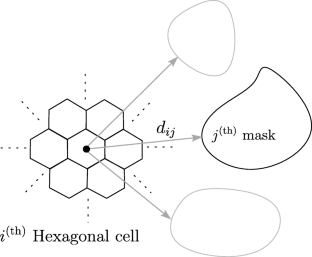 On topology optimization with elliptical masks and honeycomb ...