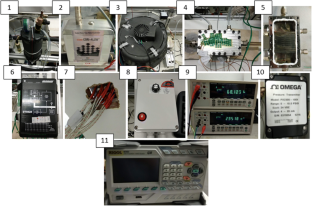 Multi-objective and multi-load topology optimization and experimental validation of homogenized ...