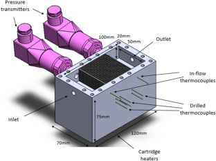 Multi-objective and multi-load topology optimization and experimental validation of homogenized ...