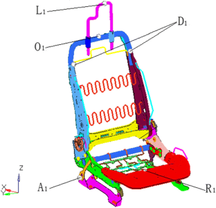Lightweight optimization of passenger car seat frame based on grey ...