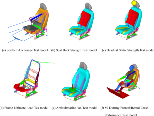 Lightweight optimization of passenger car seat frame based on grey ...