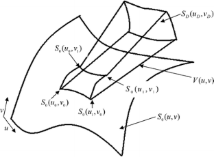Constrained deformation of freeform surfaces using surface features for ...