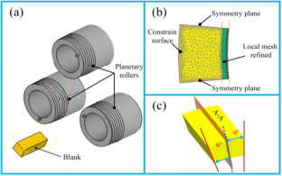 The planetary rolling process of forming the internal thread | SpringerLink
