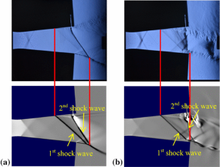 Evaluation of fluidic thrust vectoring nozzle via thrust pitching angle and thrust pitching ...